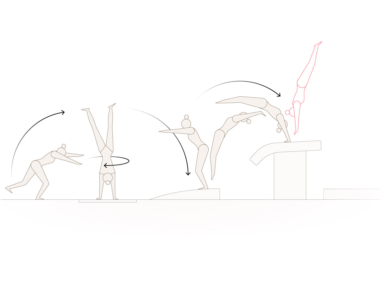 What to know about Simone Biles’s difficult Yurchenko double pike vault ...