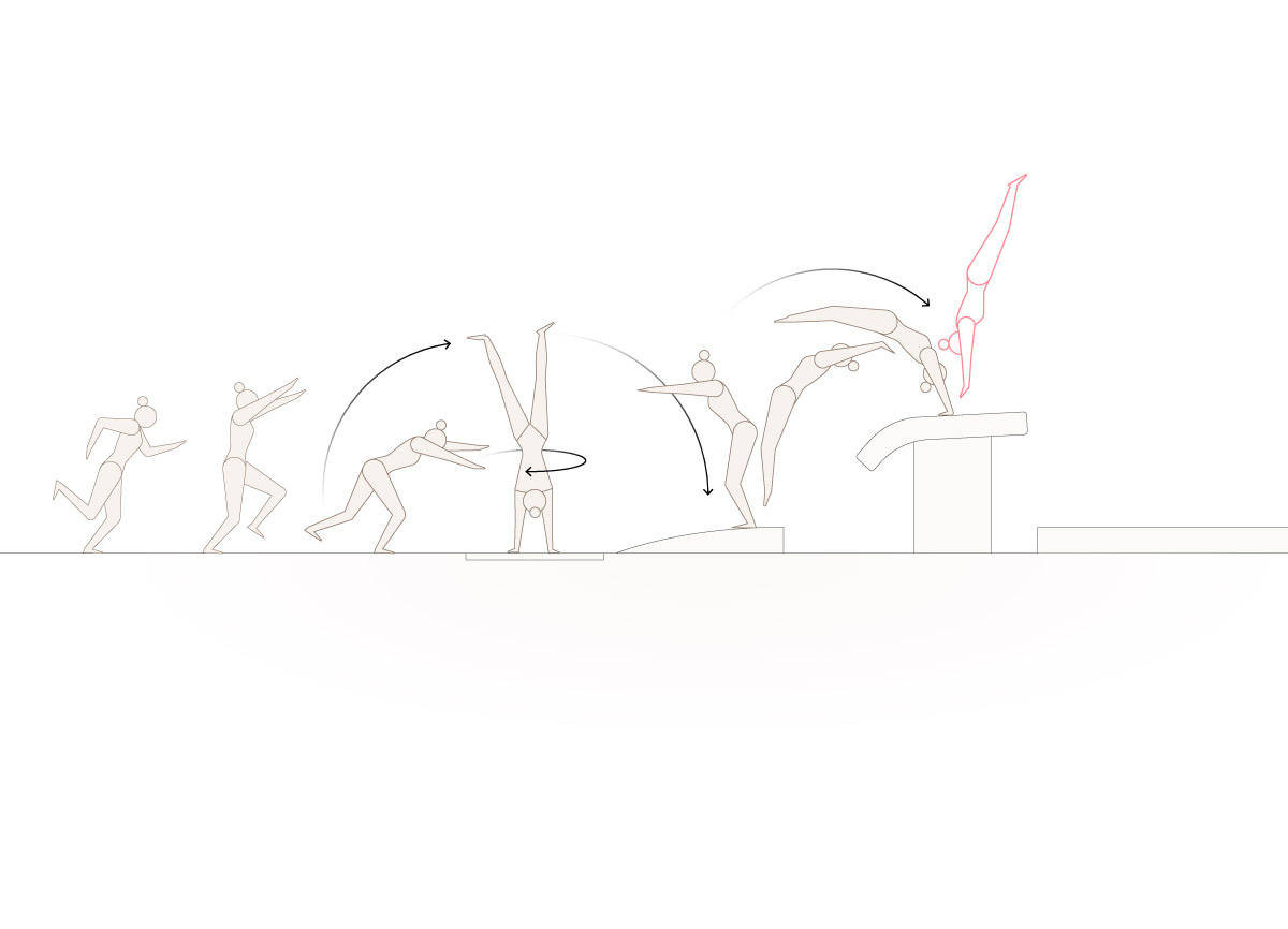 What to know about Simone Biles’s difficult Yurchenko double pike vault ...