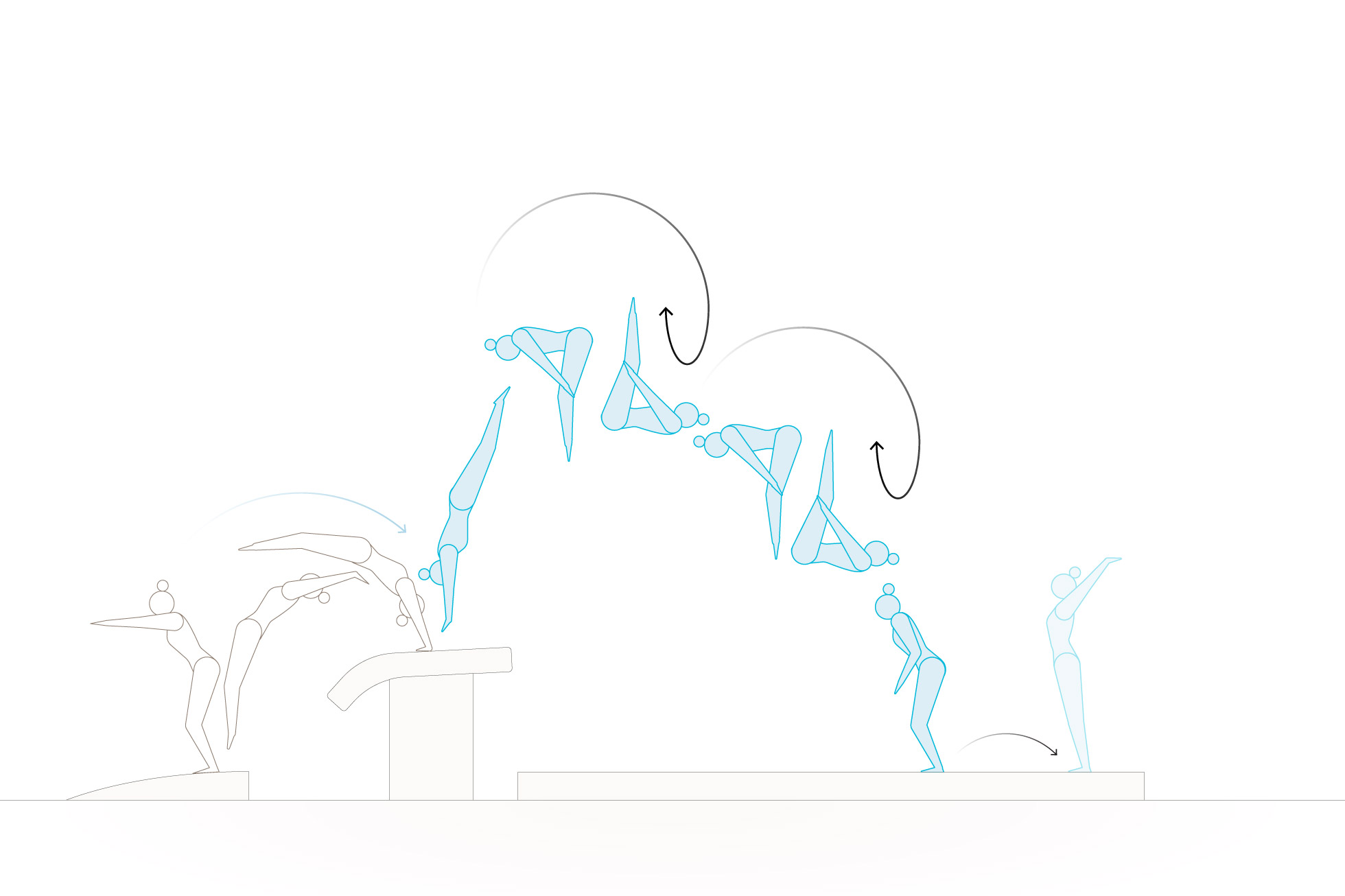 What to know about Simone Biles’s difficult Yurchenko double pike vault ...