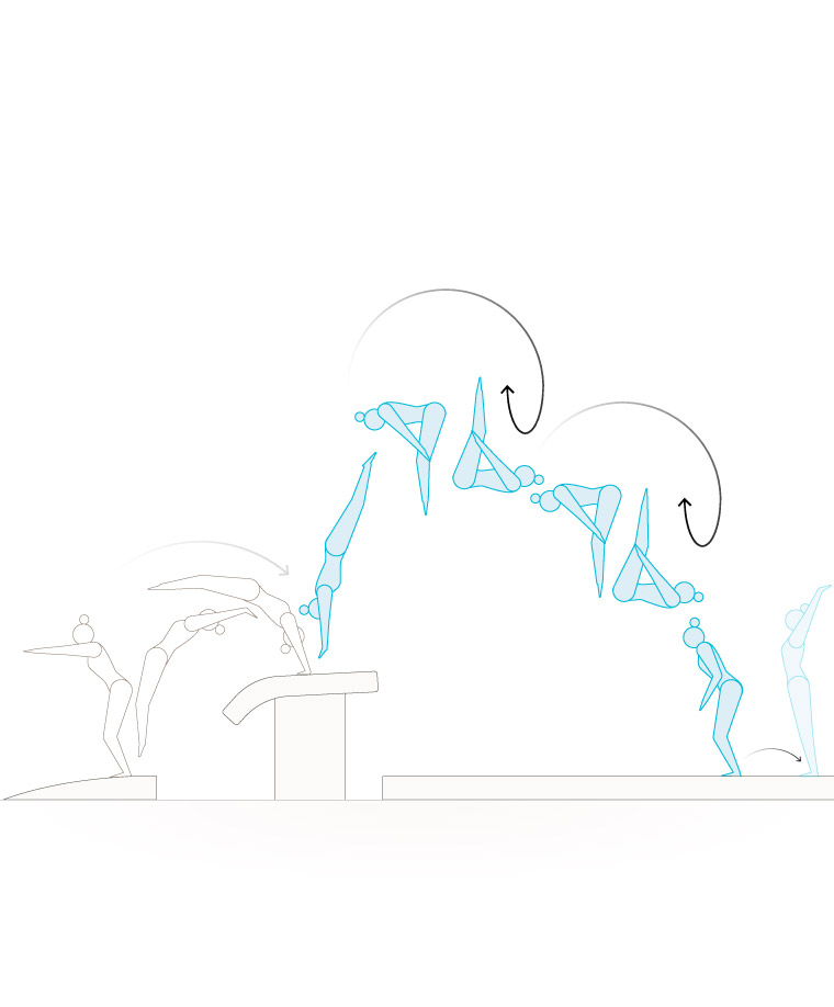 What to know about Simone Biles’s difficult Yurchenko double pike vault ...