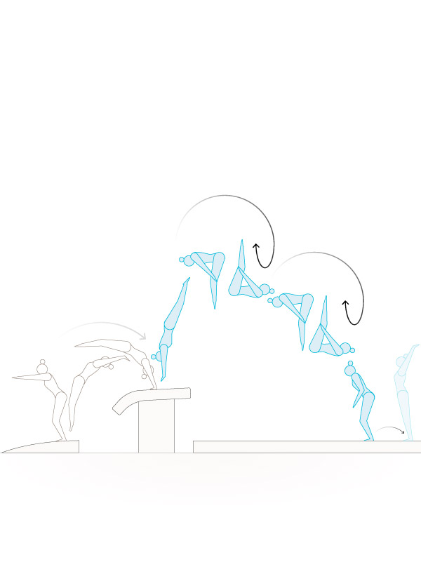 What to know about Simone Biles’s difficult Yurchenko double pike vault ...