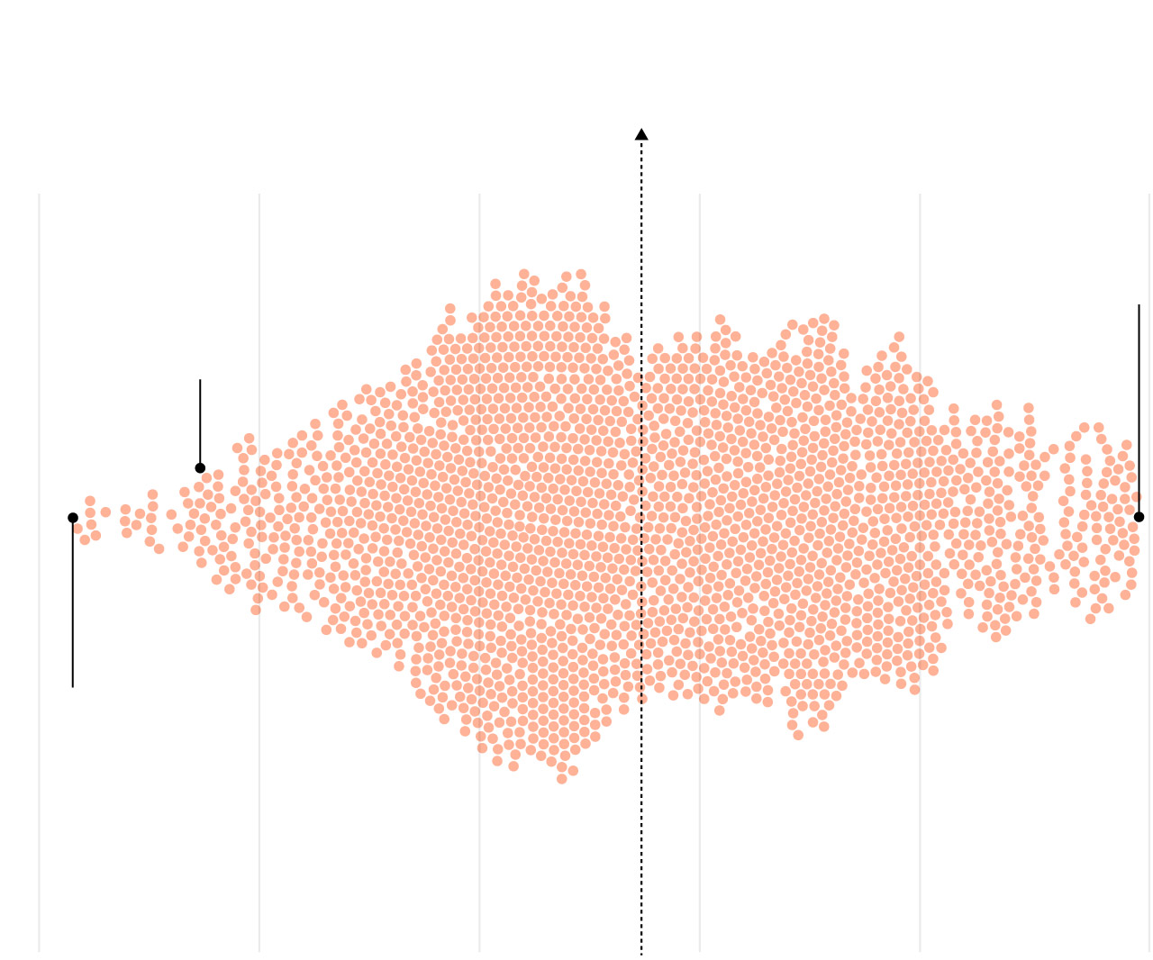 Many of the 2,100 Americans on death rows live in limbo with executions ...