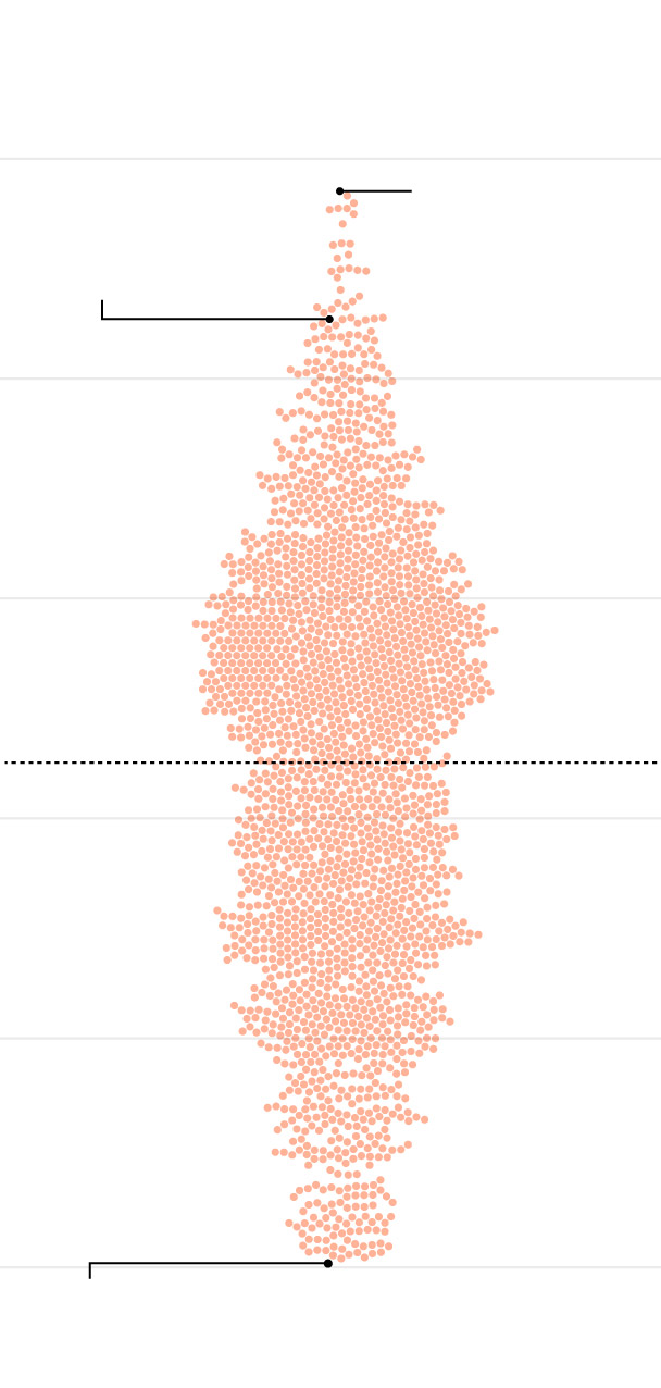 Many of the 2,100 Americans on death rows live in limbo with executions halted - Washington Post