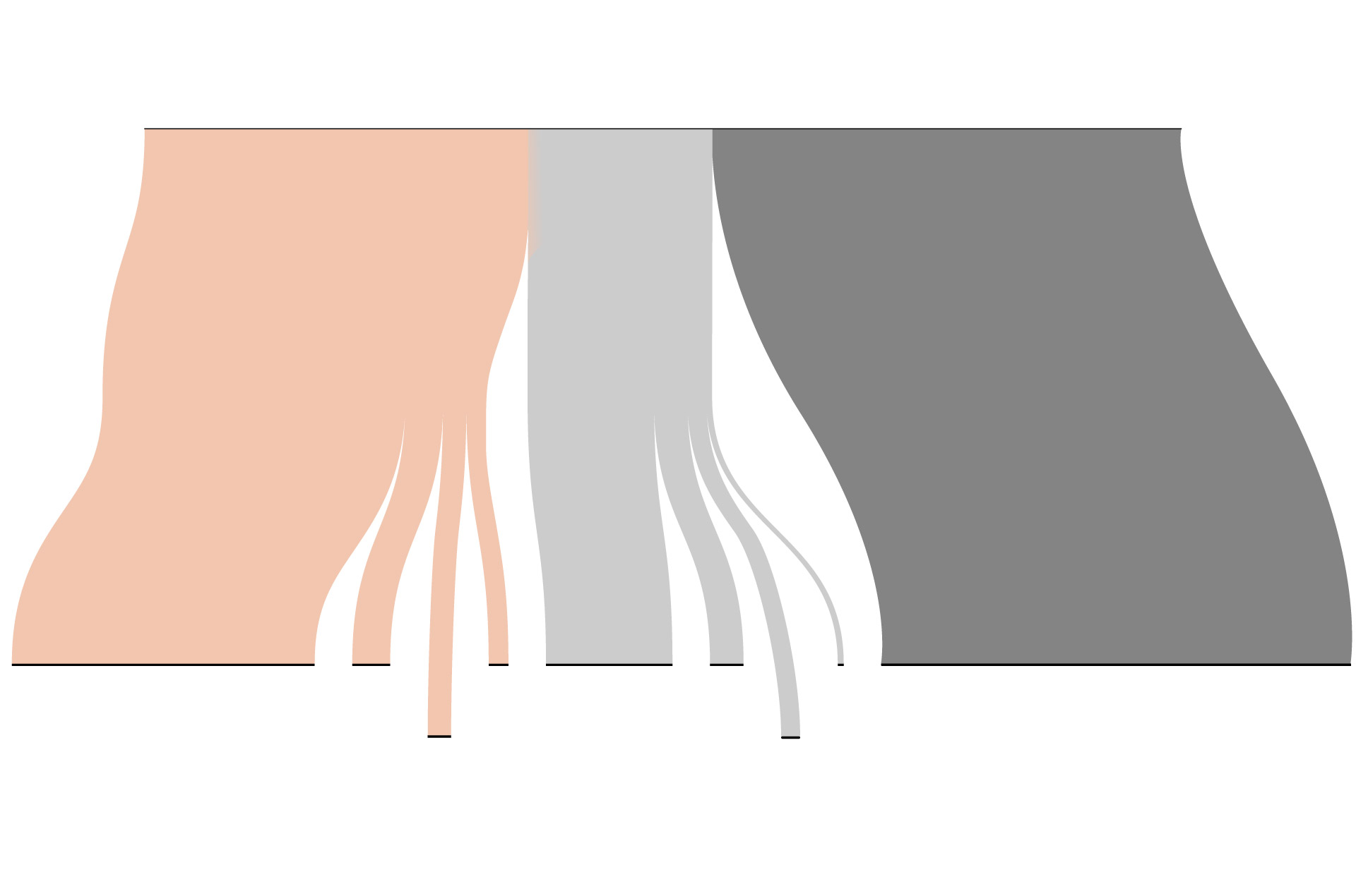 Many of the 2,100 Americans on death rows live in limbo with executions ...