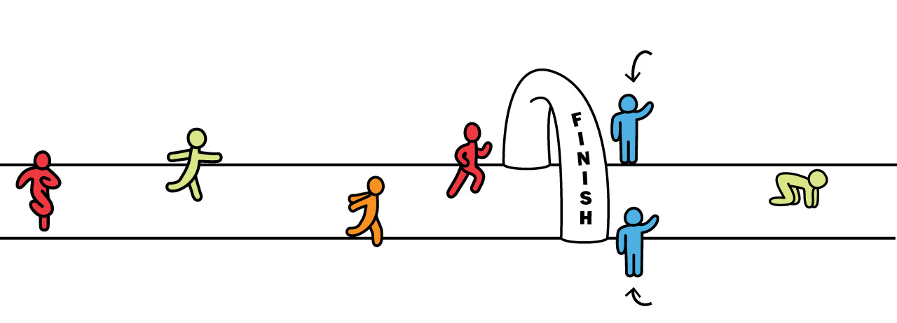 What happens when runners cross a marathon finish line? We’ve got data ...