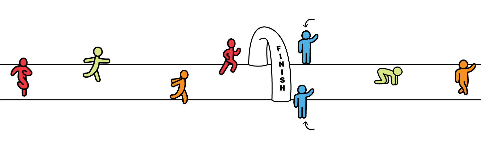 What happens when runners cross a marathon finish line? We’ve got data ...
