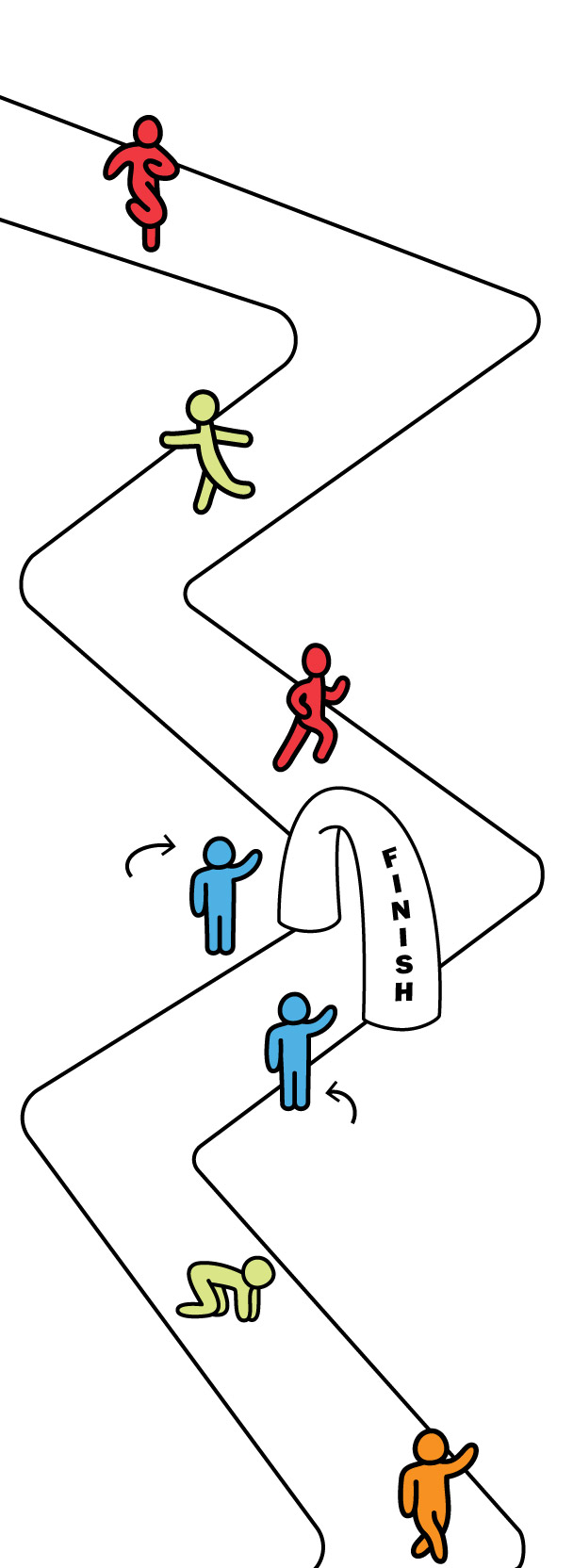 What happens when runners cross a marathon finish line? We’ve got data ...