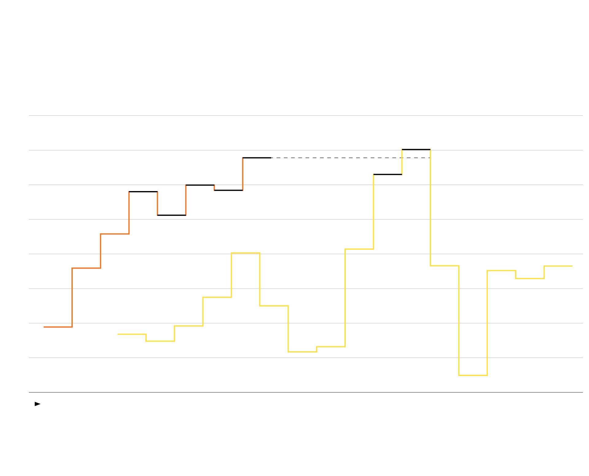 How Nikola Jokic dominated the NBA and led Denver Nuggets to Finals ...