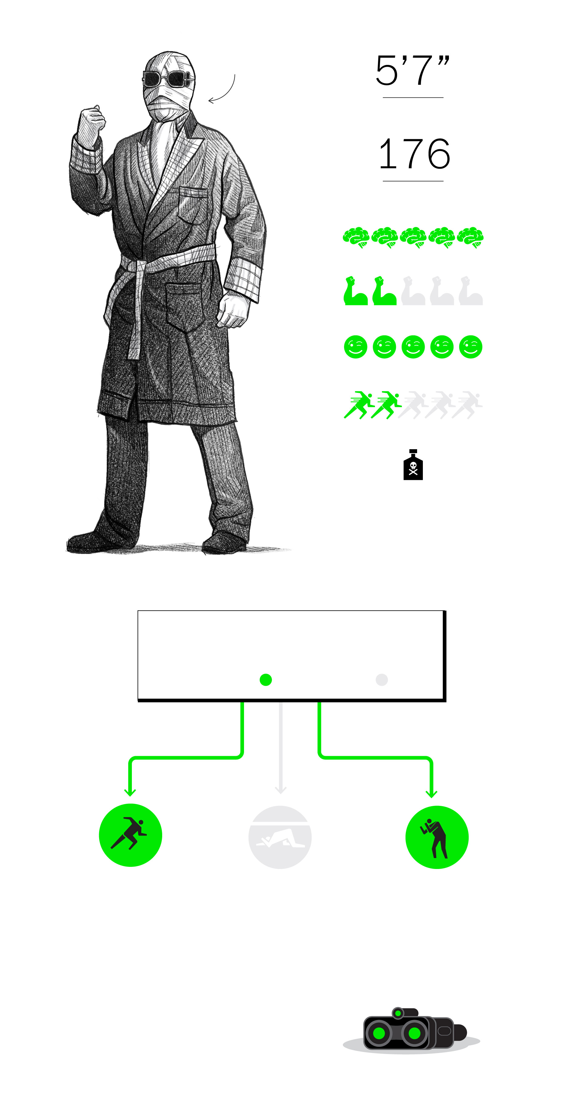 How to escape a movie monster this Halloween - The Washington Post