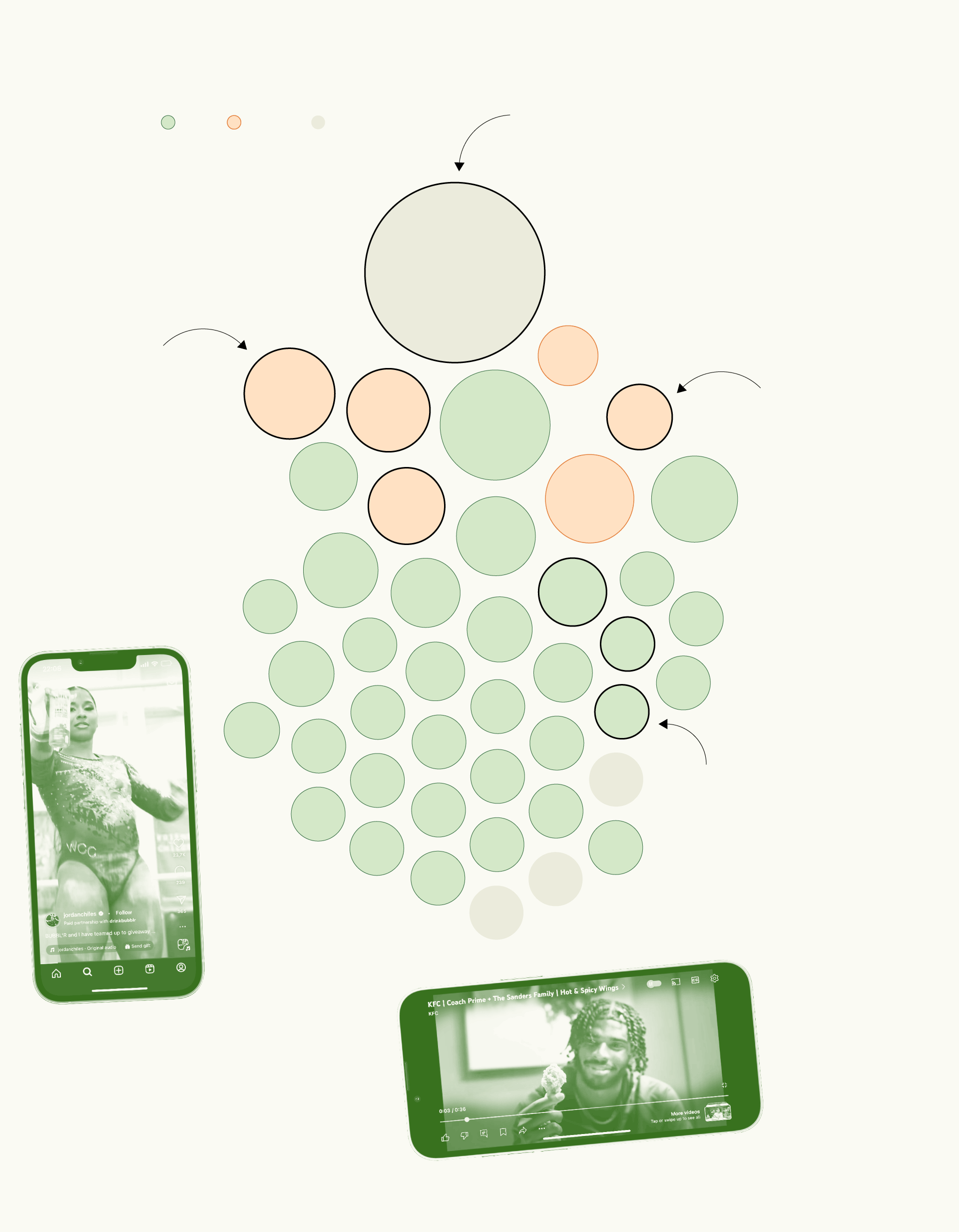 How NIL money is paid to college athletes - Washington Post