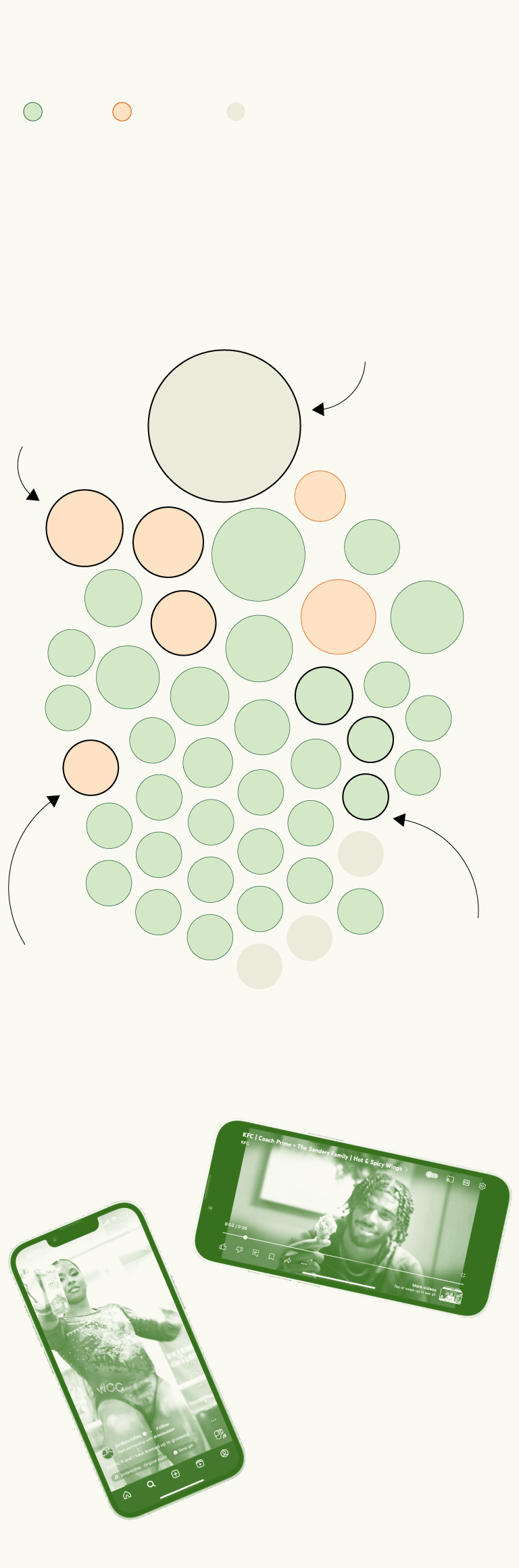 How NIL money is paid to college athletes - Washington Post