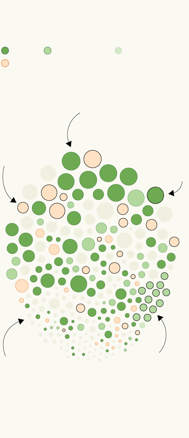 How NIL money is paid to college athletes - Washington Post