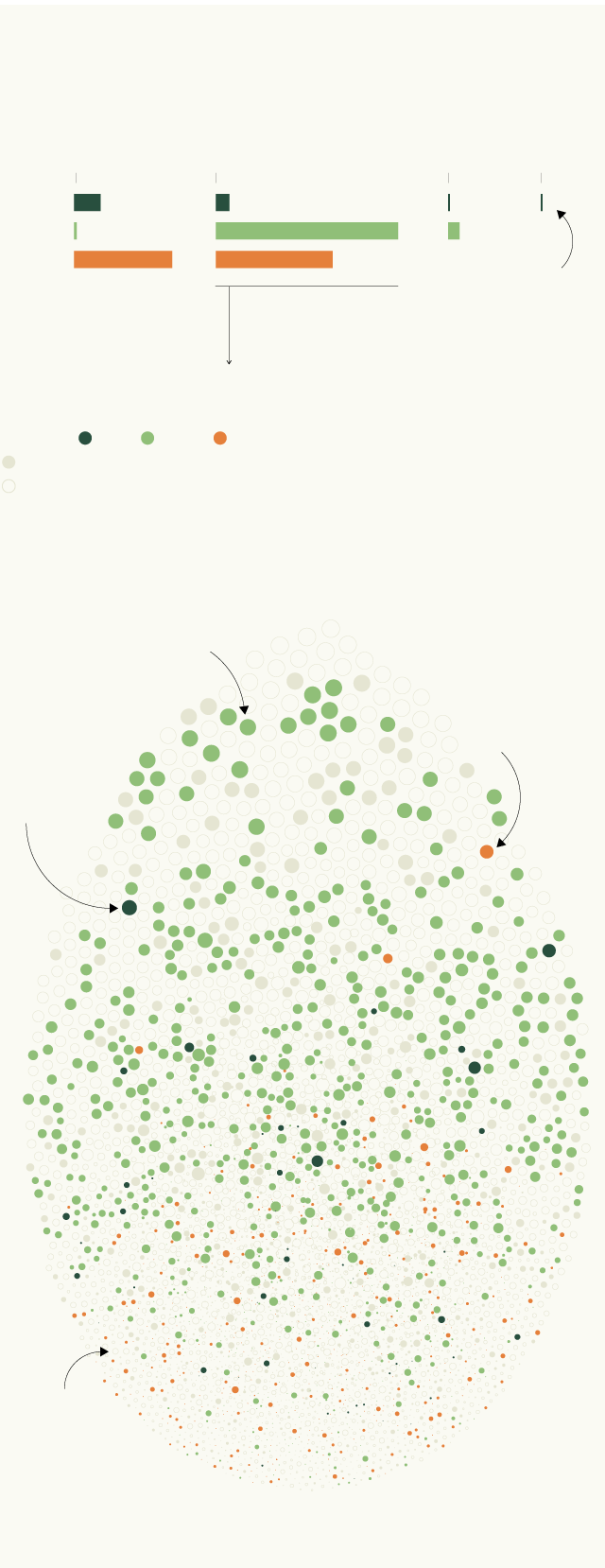 How NIL money is paid to college athletes - Washington Post