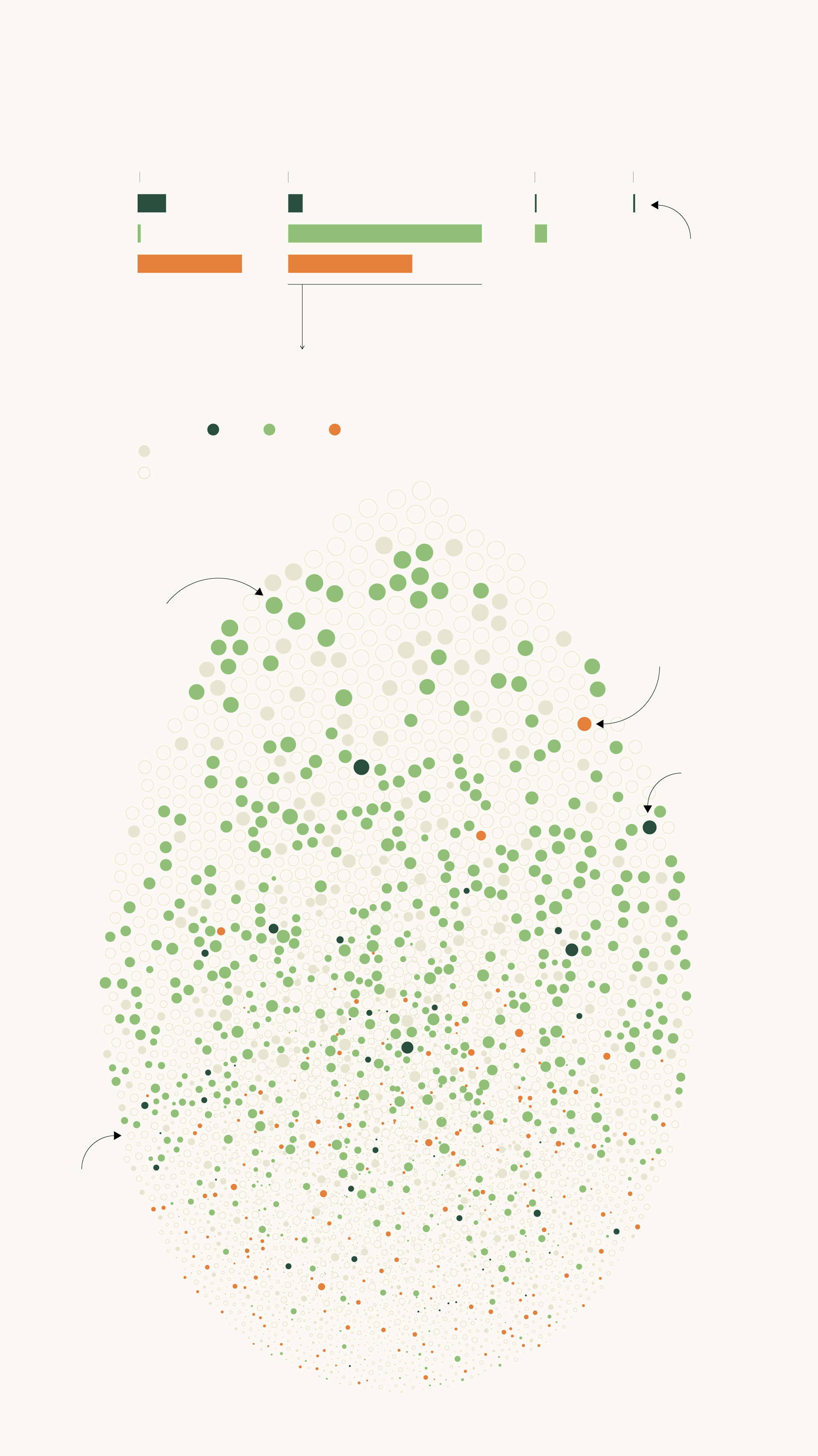 How NIL money is paid to college athletes - Washington Post