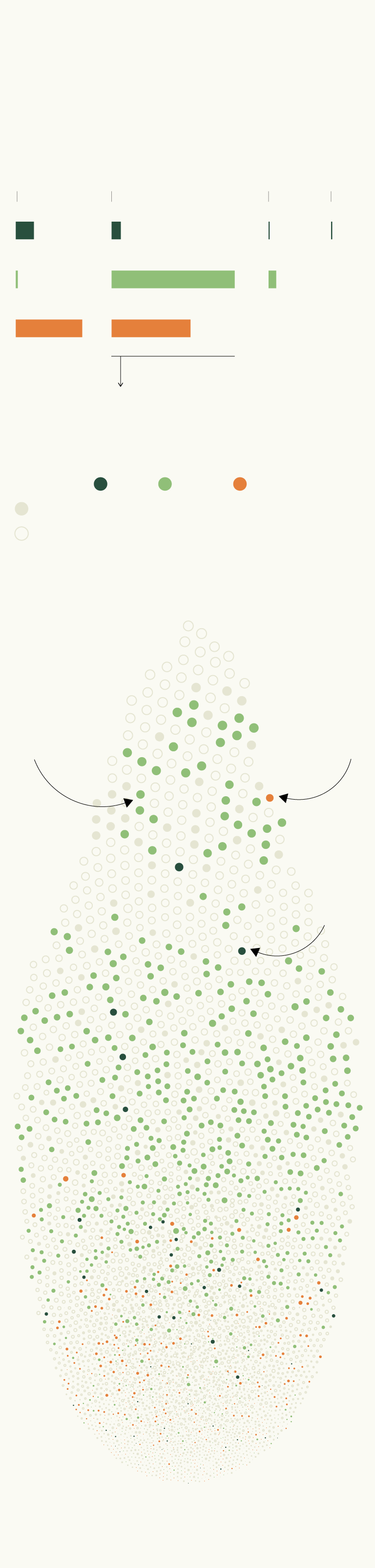 How NIL money is paid to college athletes - Washington Post