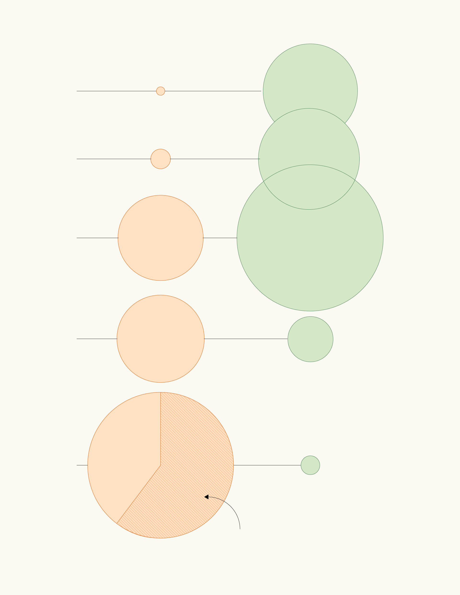 How NIL money is paid to college athletes - Washington Post