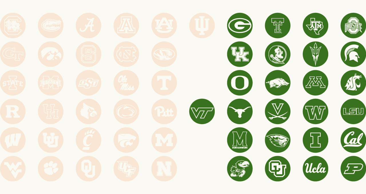 How NIL money is paid to college athletes - Washington Post