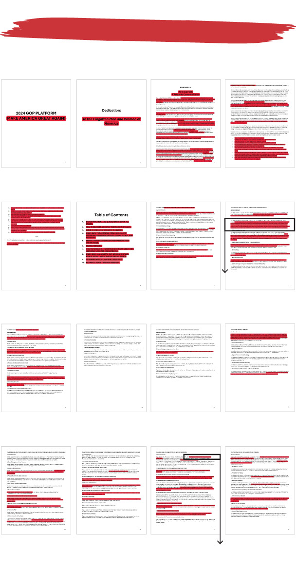 Visualizing Trump’s takeover of the Republican Party platform ...