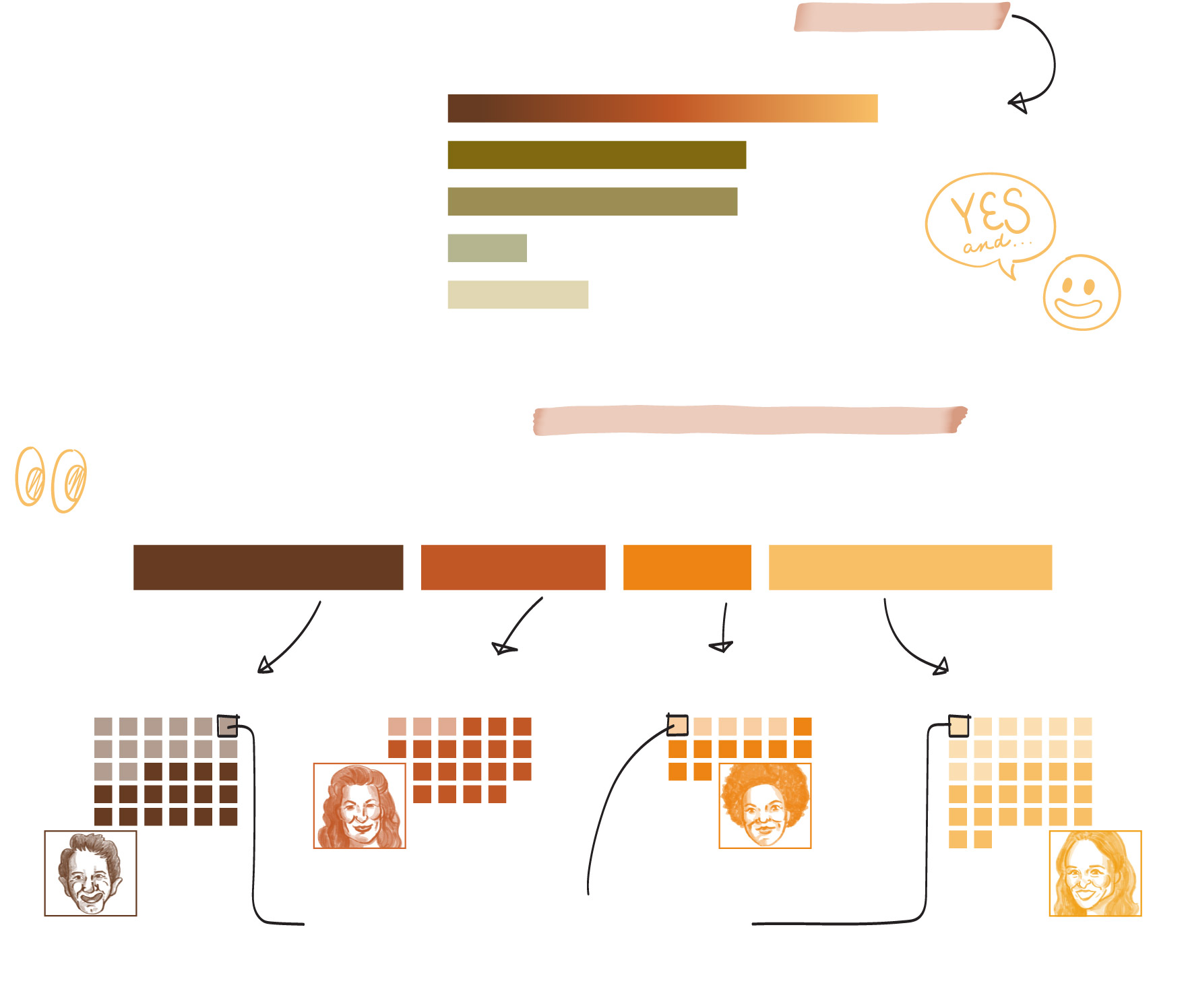 Analysis | Where the SNL cast has come from throughout 50 seasons ...