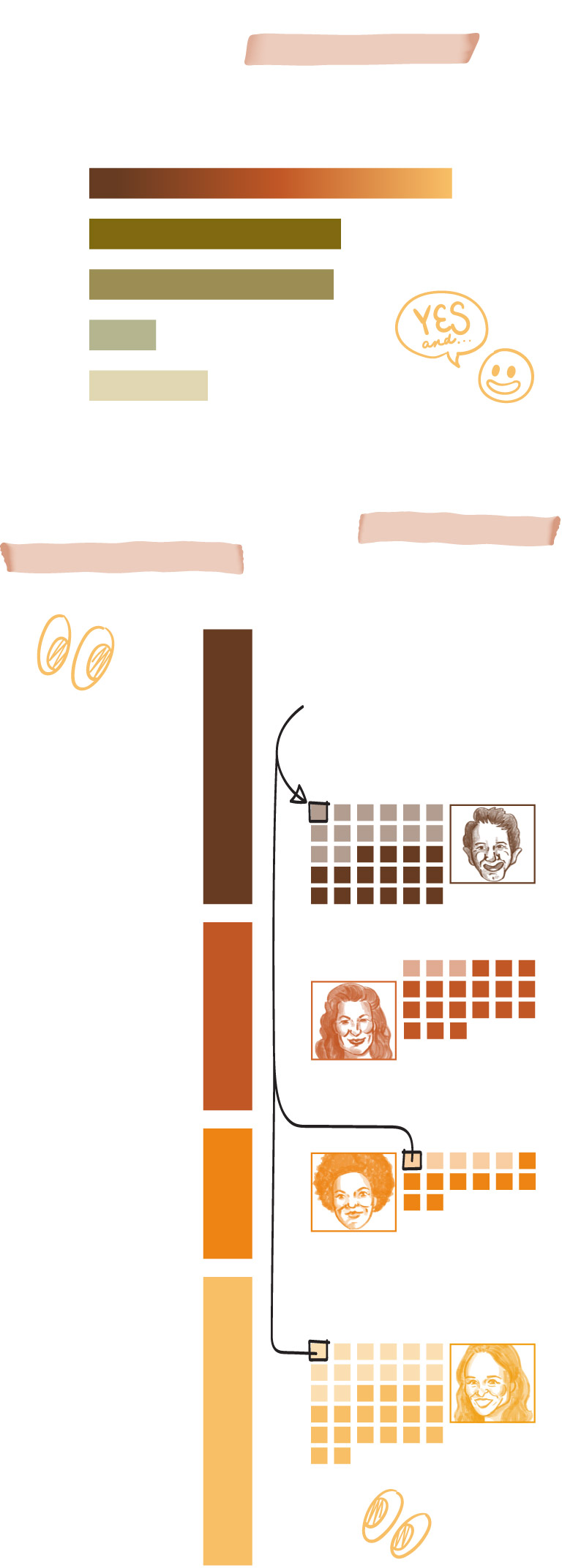 Analysis | Where the SNL cast has come from throughout 50 seasons ...