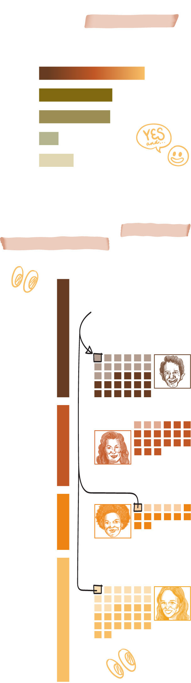 Analysis | Where the SNL cast has come from throughout 50 seasons ...