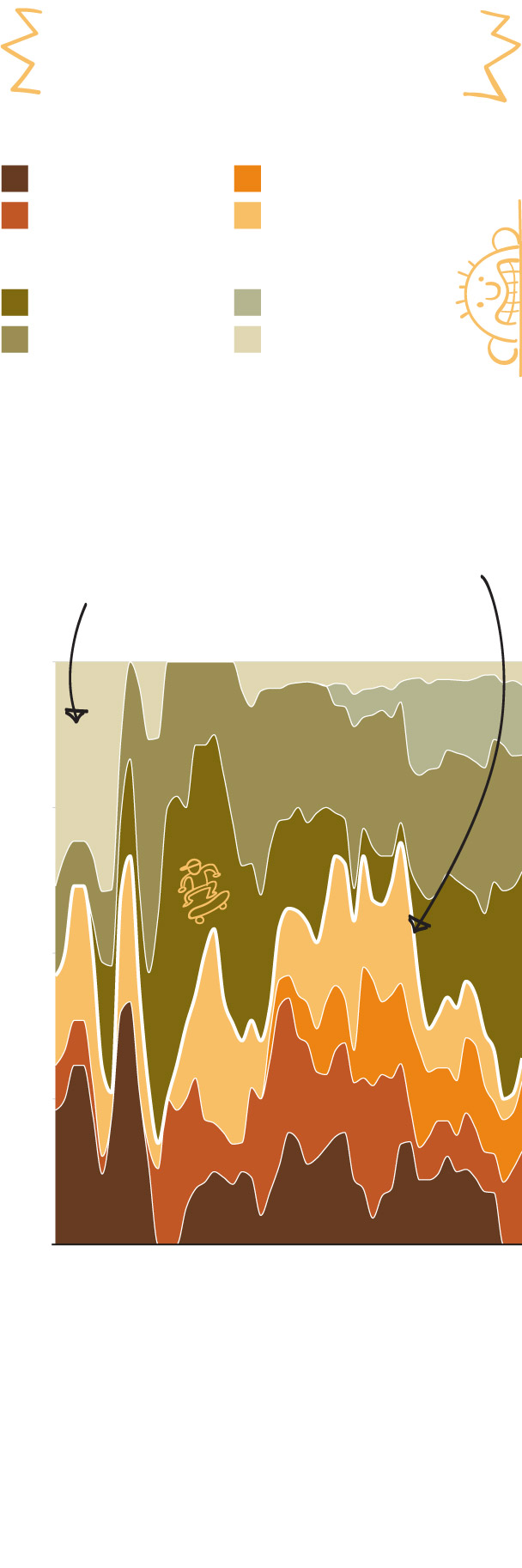 Analysis | Where the SNL cast has come from throughout 50 seasons ...