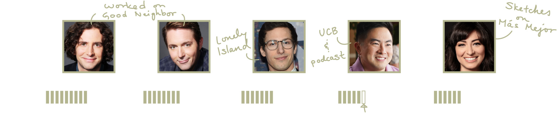 Analysis | Where the SNL cast has come from throughout 50 seasons ...