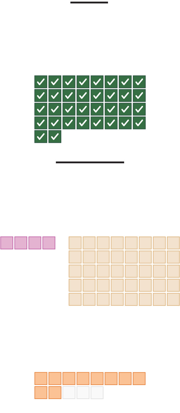 Trump was convicted on 34 counts and faces 54 other criminal charges ...