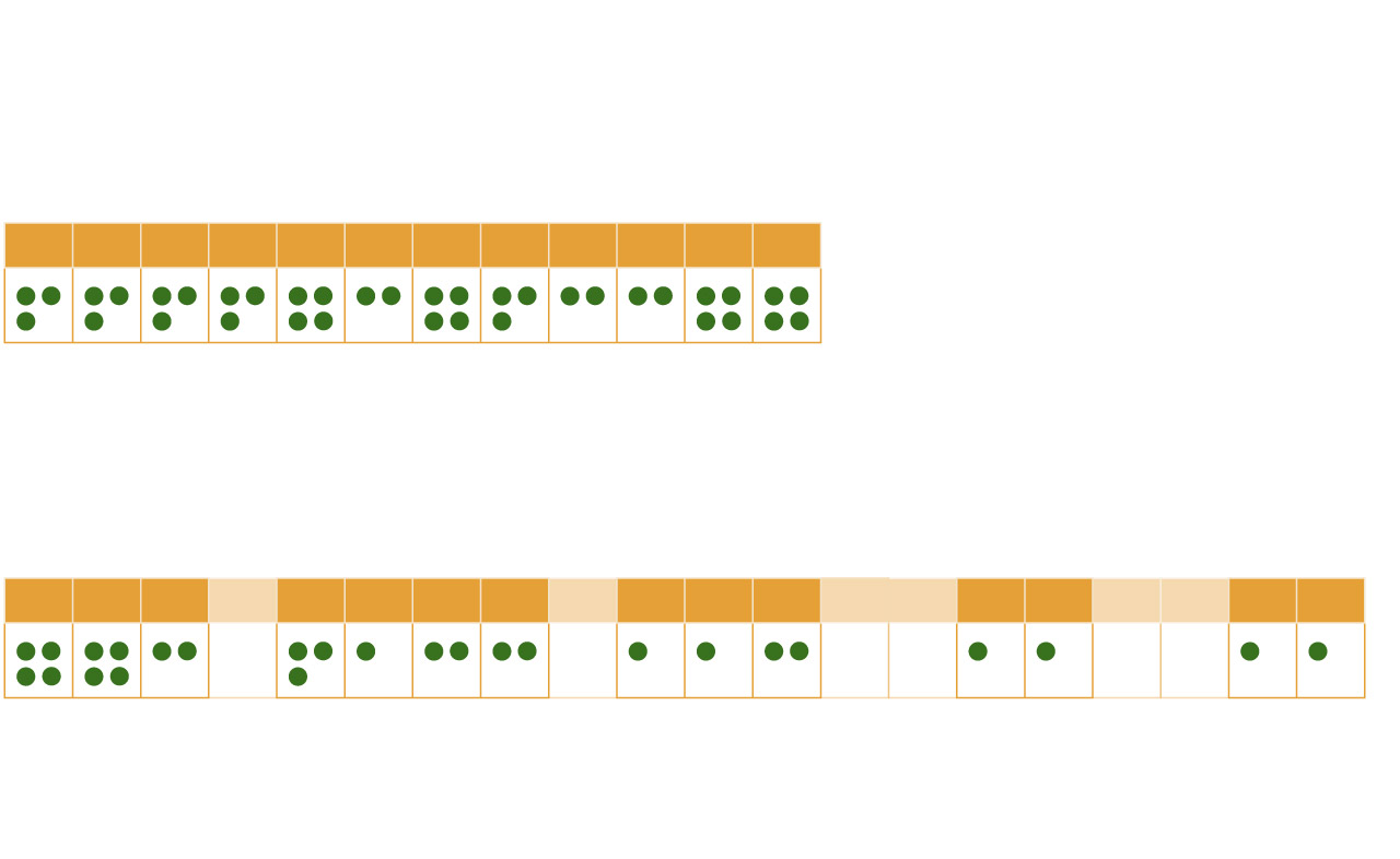 FIFA Women's World Cup schedule, standings and scores - The Washington Post