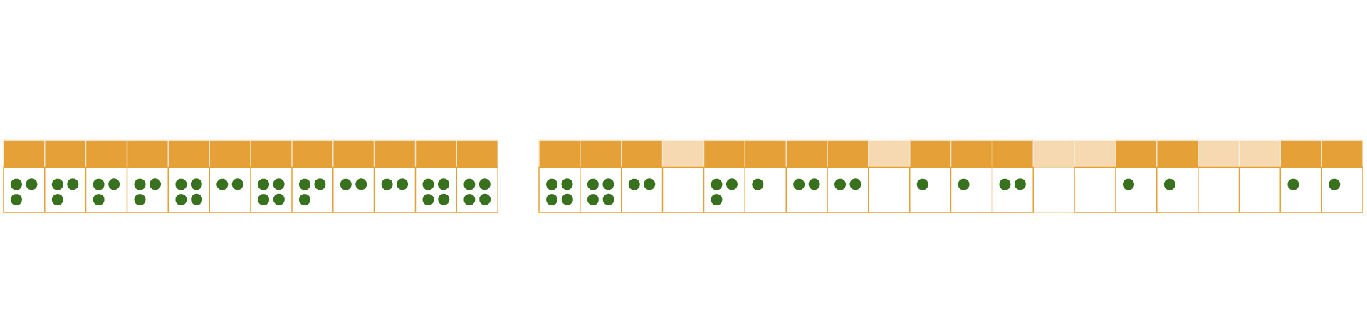 FIFA Women's World Cup schedule, standings and scores - The Washington Post