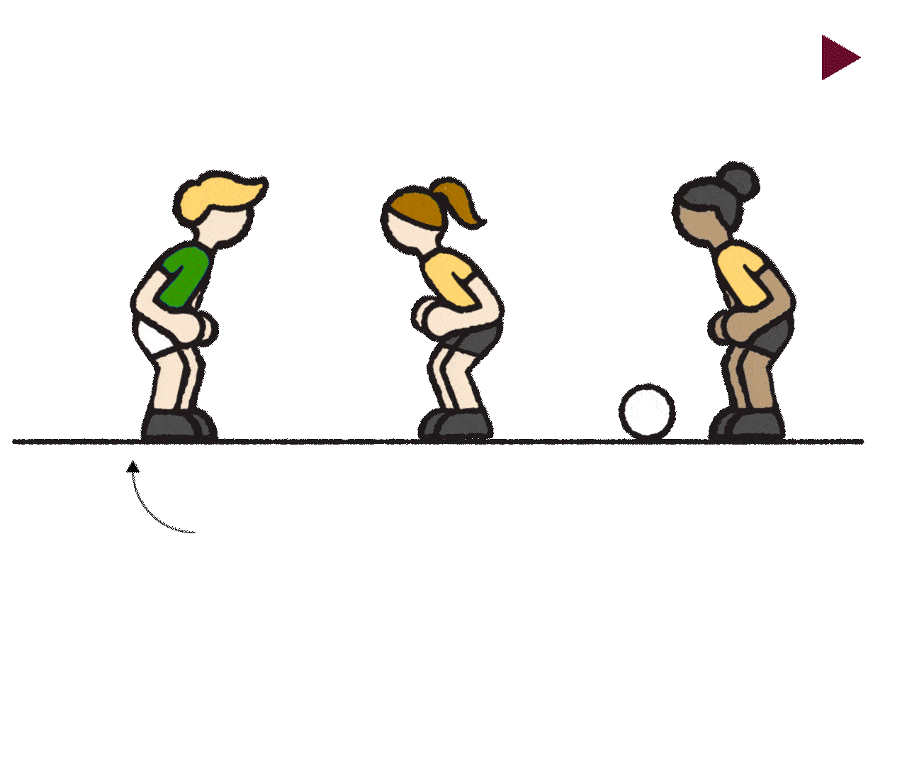 What An Offside Is In Soccer Explained Washington Post