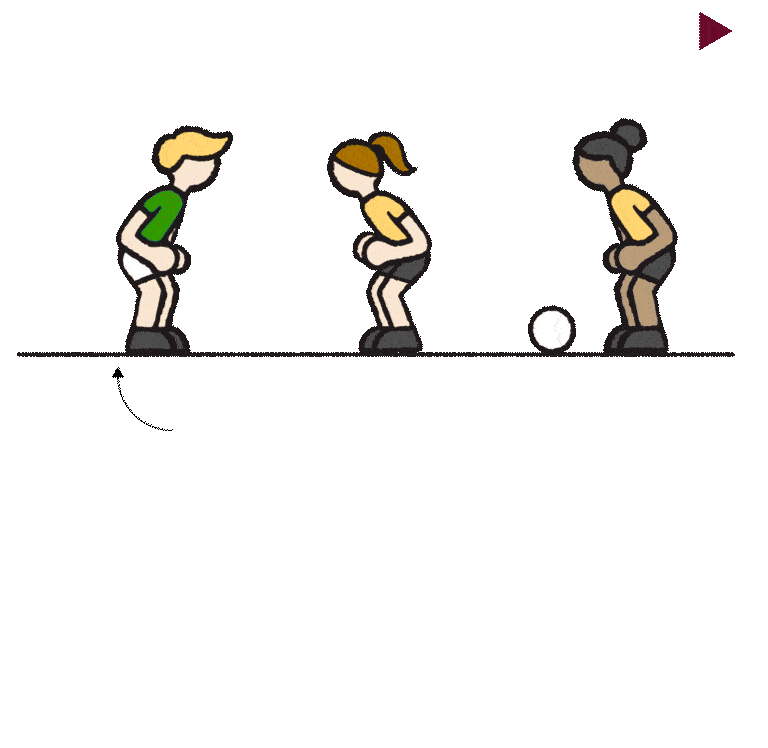 What an offside is in soccer, explained - Washington Post