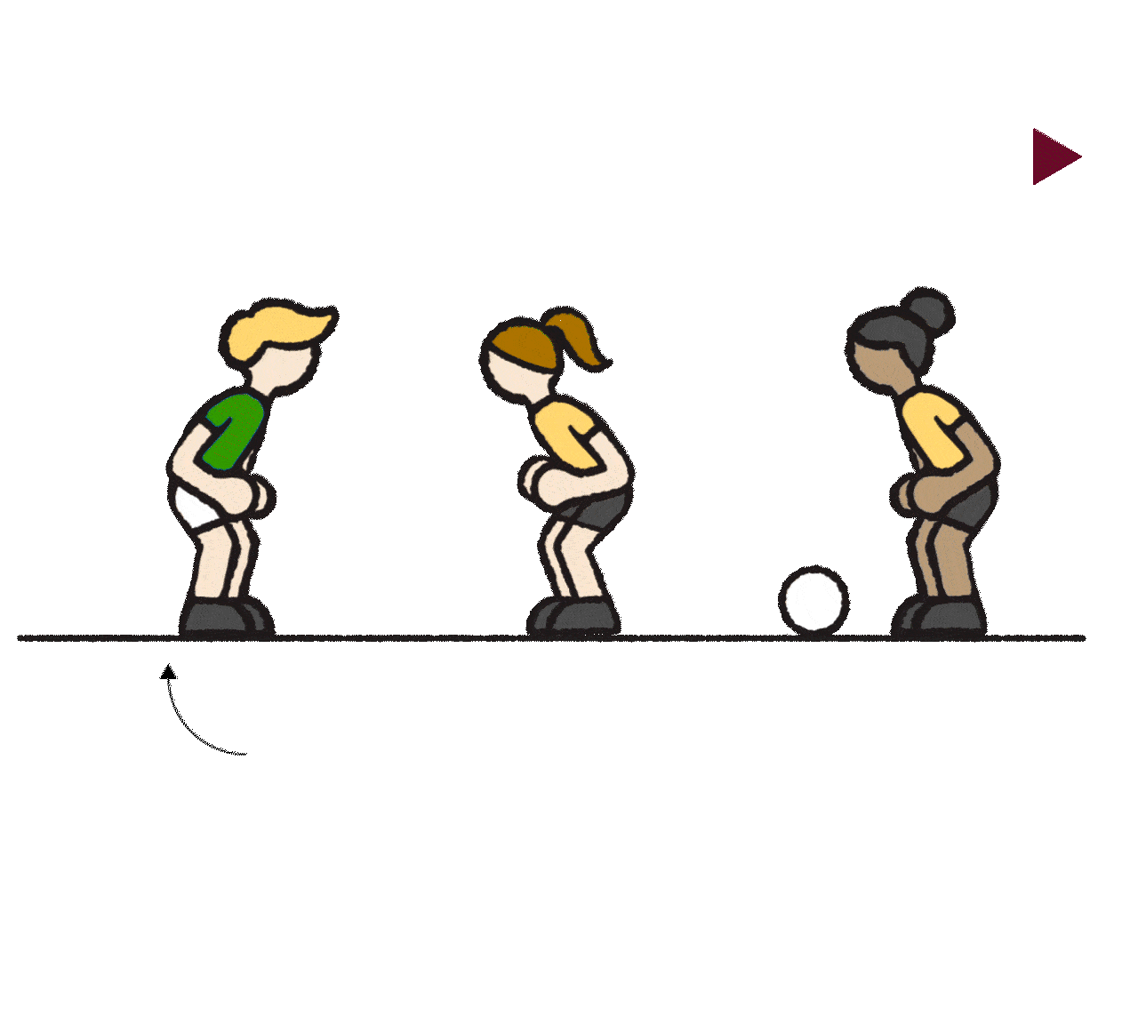 What an offside is in soccer, explained - Washington Post