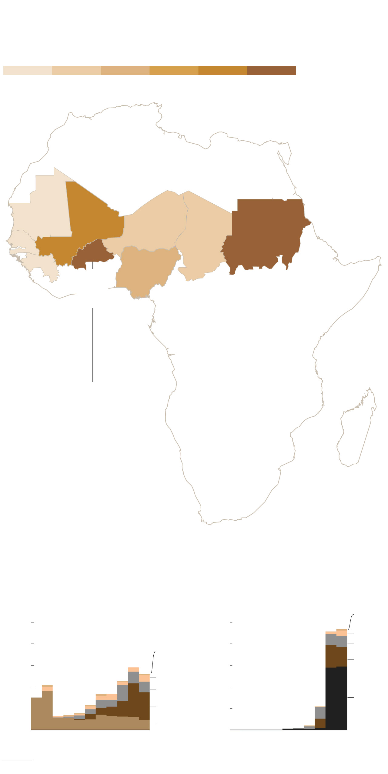 Extremists, Russian expansion in Africa’s Sahel threaten world order ...
