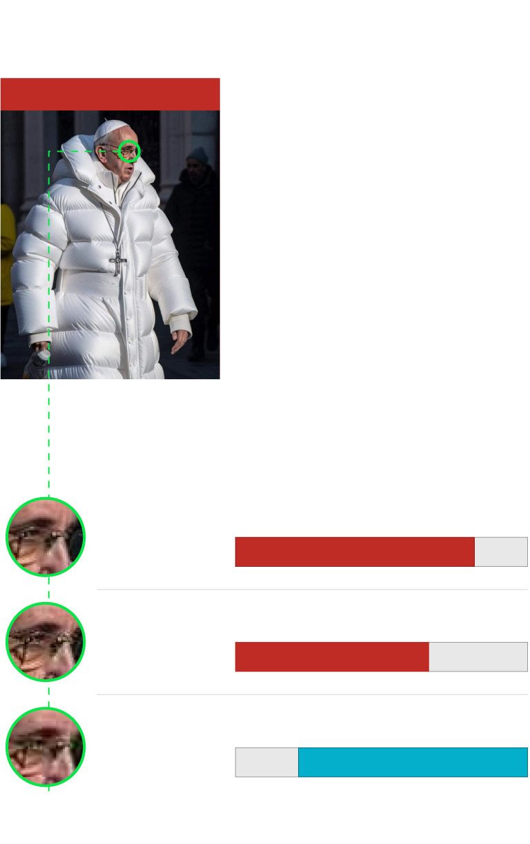 See how AI detection works, and fails, to catch election deepfakes - Washington Post