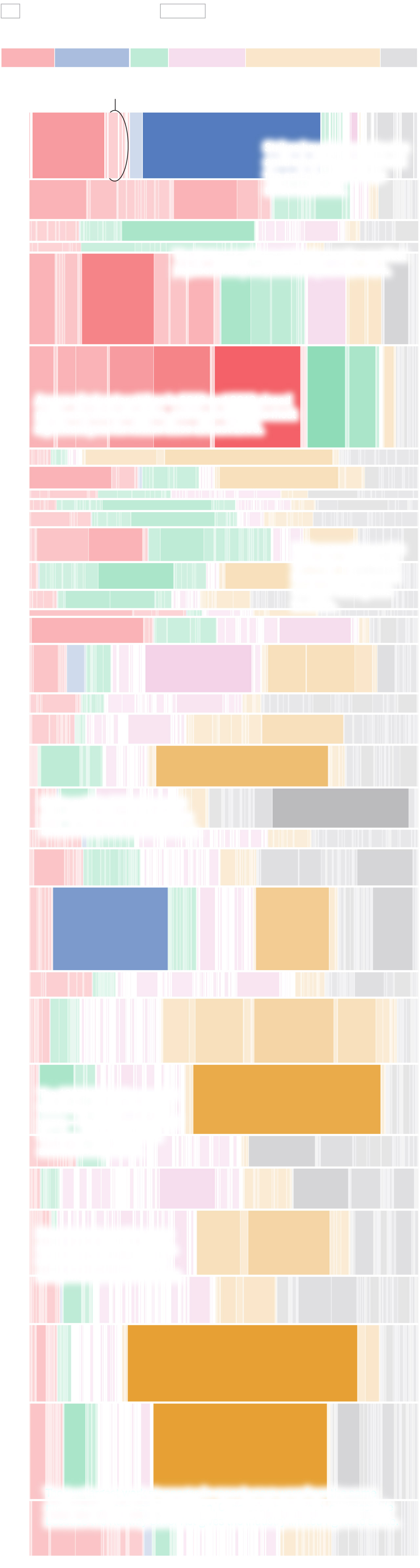 30 years of strikes: See how the UAW strike stacks up - The Washington Post