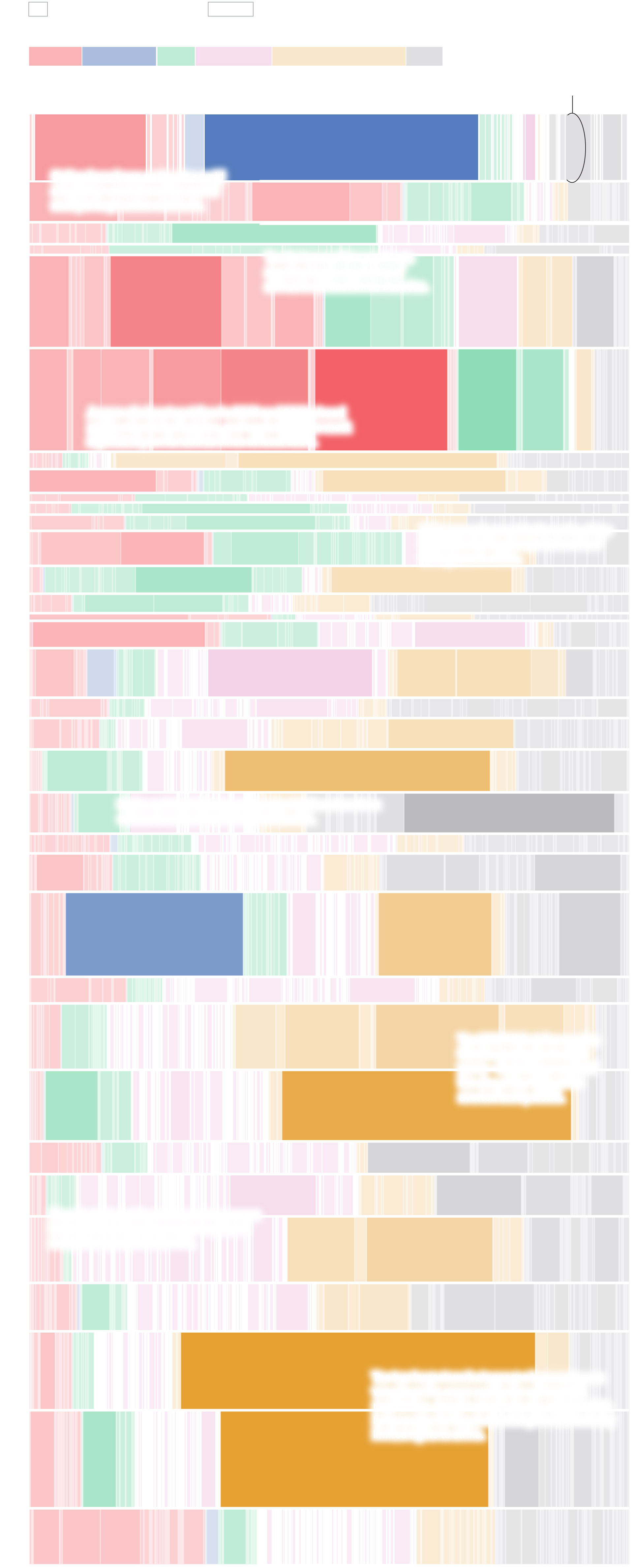 30 years of strikes: See how the UAW strike stacks up - The Washington Post