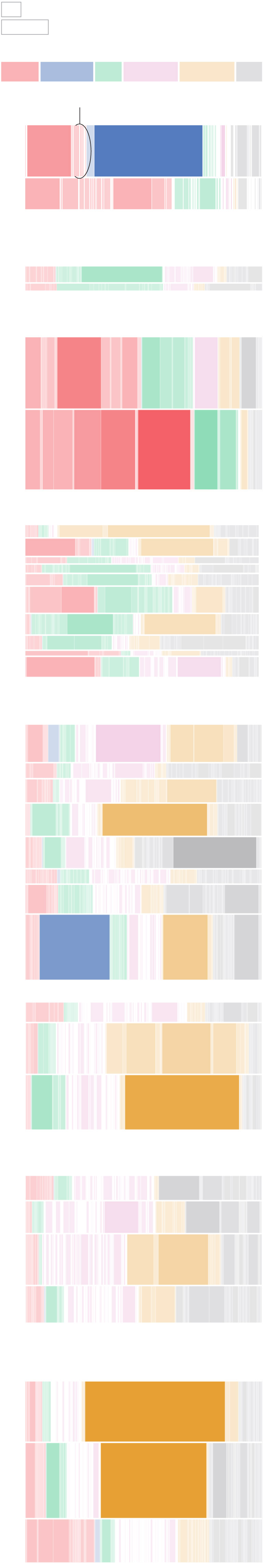 30 years of strikes: See how the UAW strike stacks up - The Washington Post