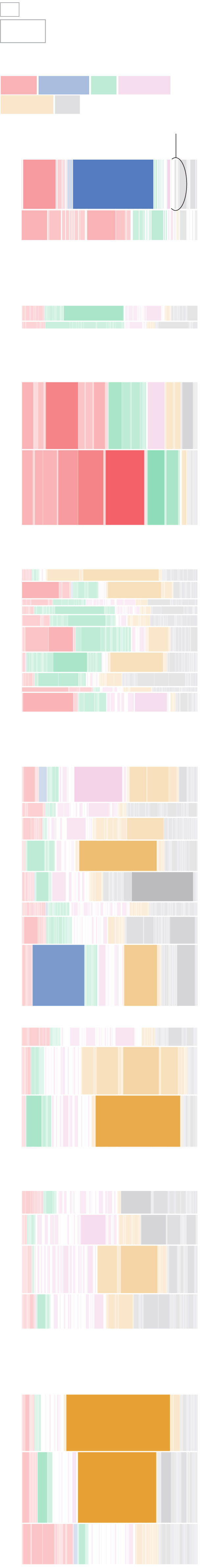 30 years of strikes: See how the UAW strike stacks up - The Washington Post