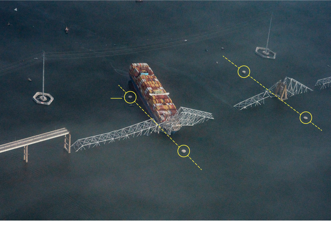 Officials studied Baltimore bridge risks, but not cargo ship collision ...