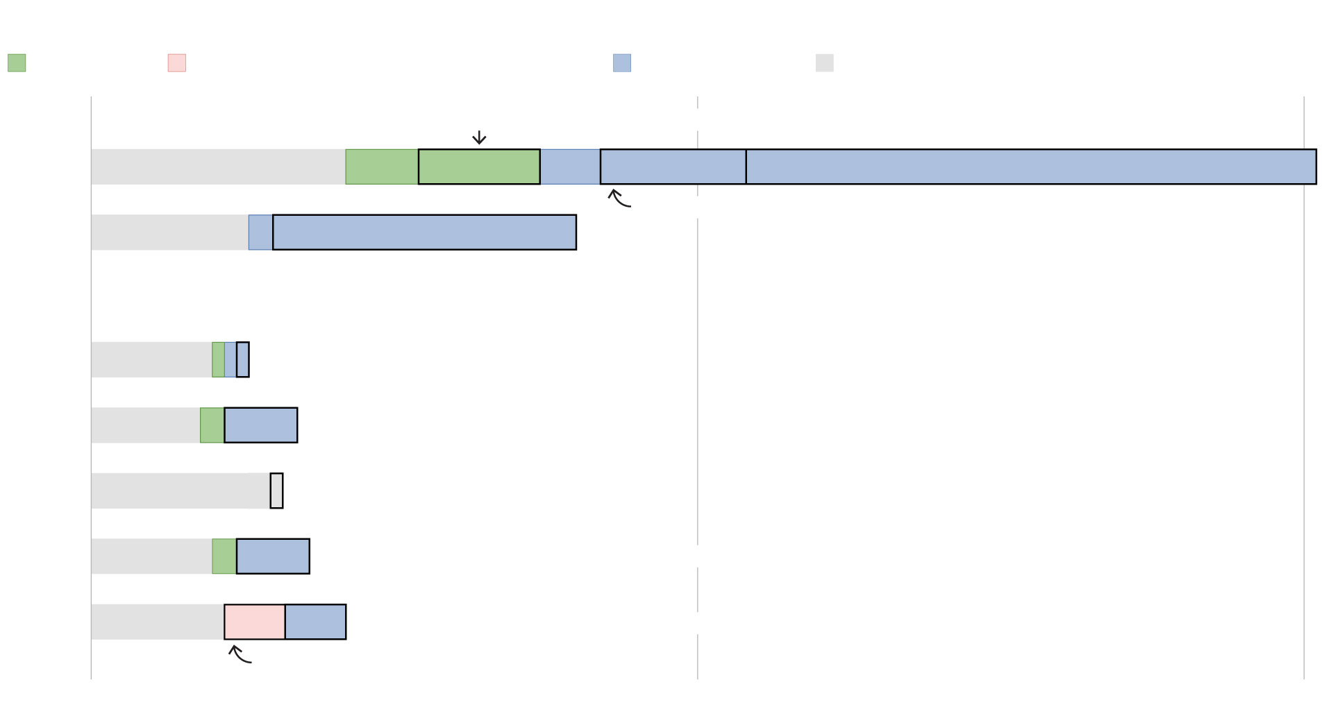 If the government defaults on the debt, see all the payments at risk ...
