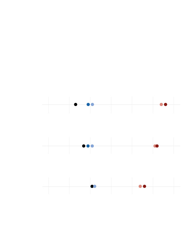 Opinion | Democrats need Biden to appeal to working-class voters - The ...
