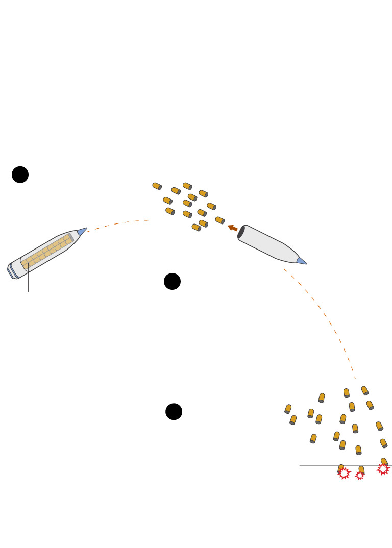 What are cluster munitions, which Biden has sent to Ukraine? - The ...