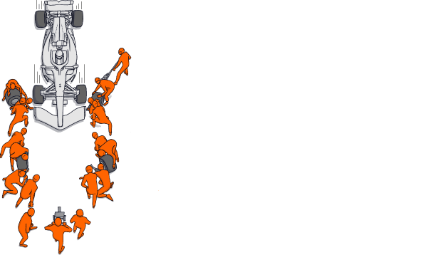 Analysis | How fast are Formula One pit stops and how do they work ...