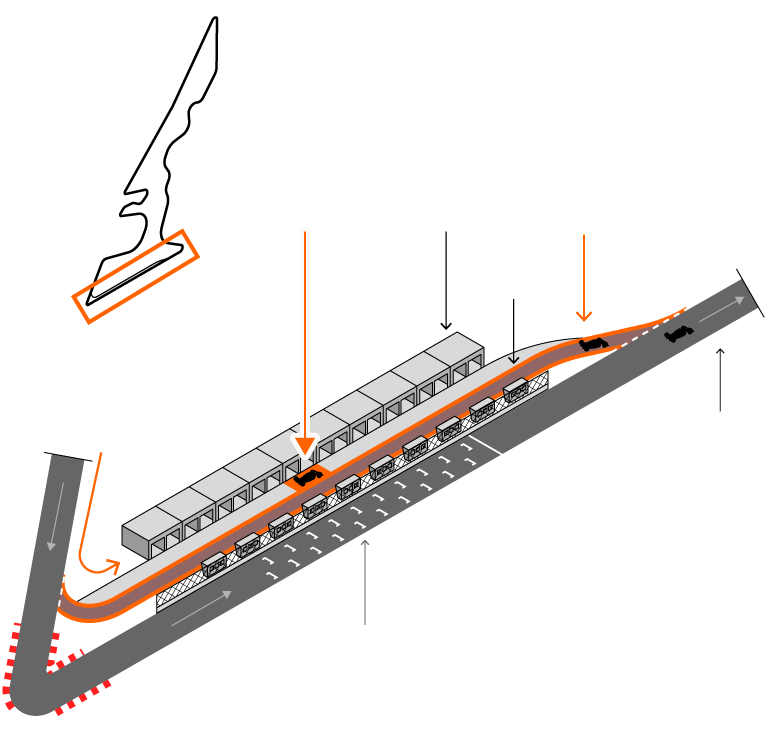 Analysis | How fast are Formula One pit stops and how do they work ...
