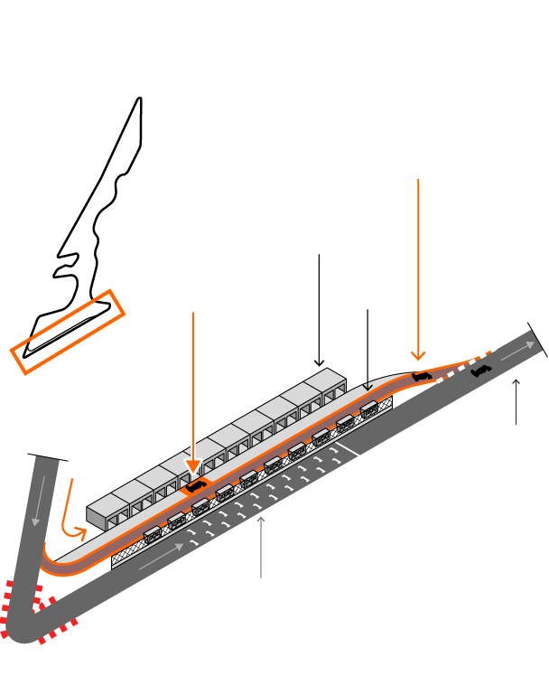 Analysis | How fast are Formula One pit stops and how do they work ...