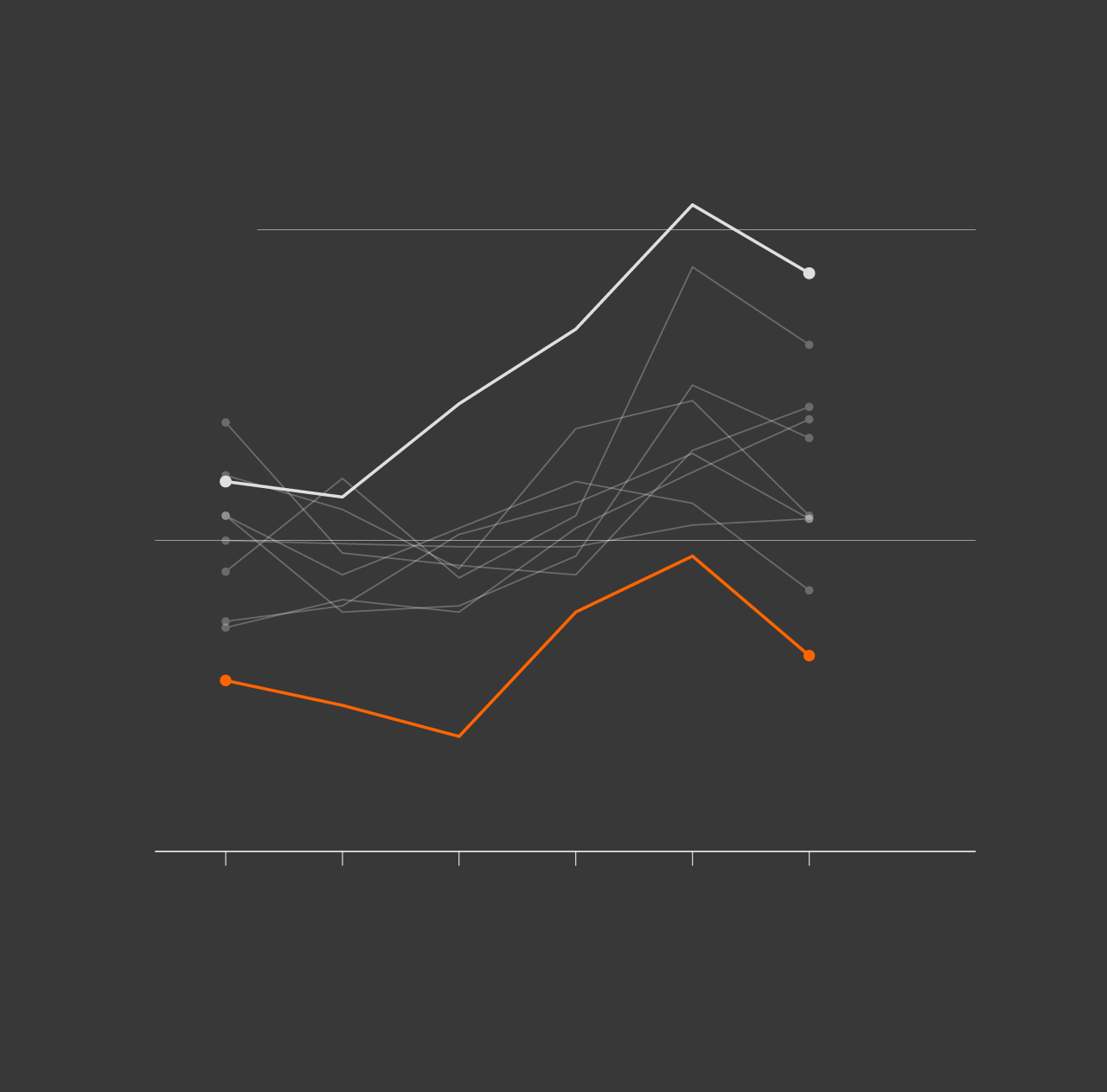 Analysis | How fast are Formula One pit stops and how do they work ...