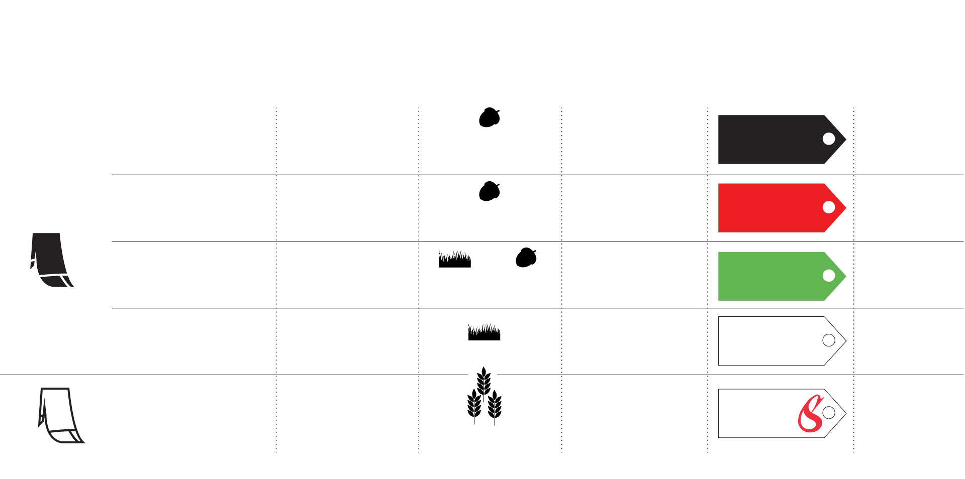 Spanish jamón is the champagne of pork. Here are the basics of handling ...