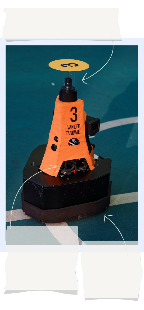 How lazy robots could help solve AI’s energy consumption problem ...