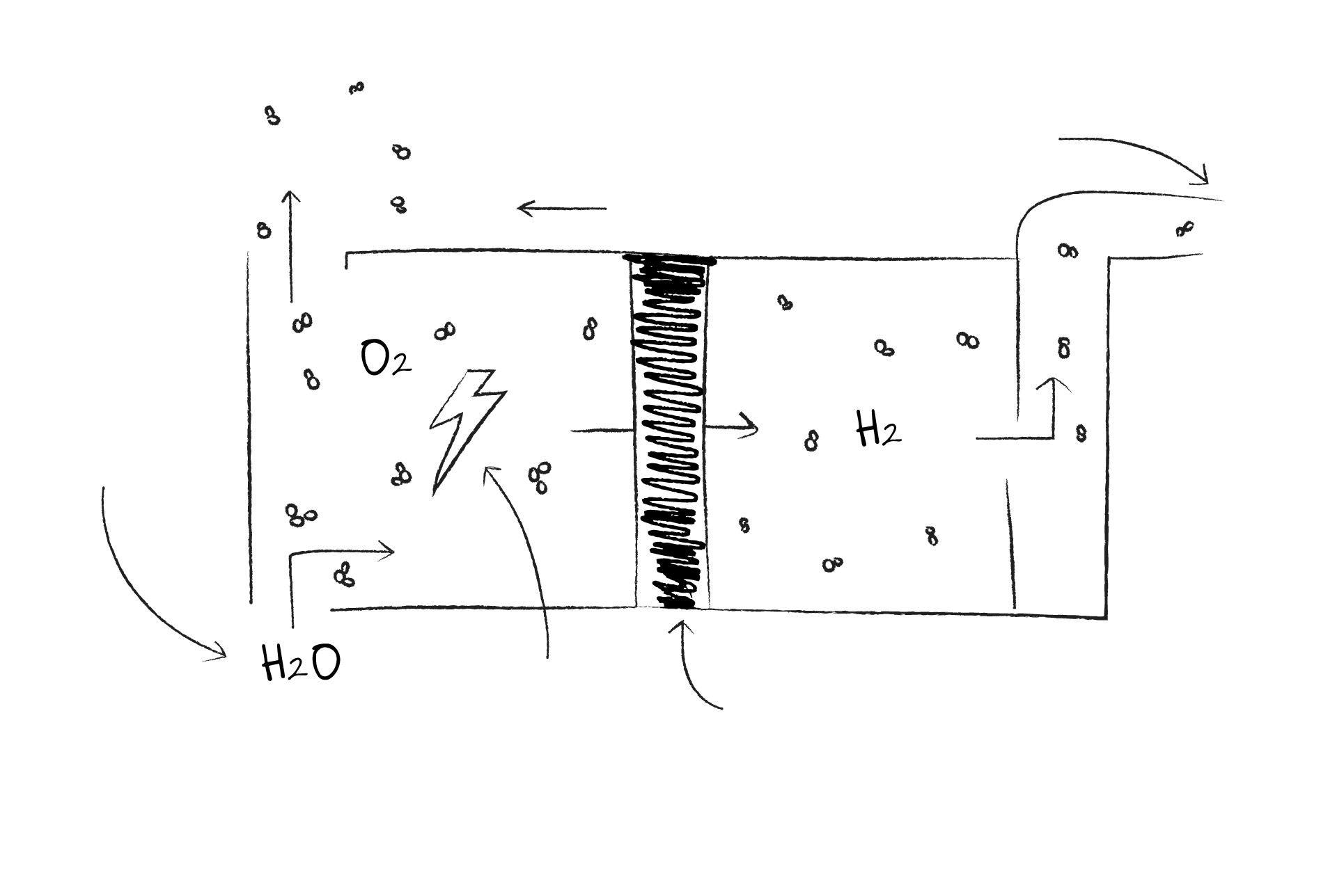 See how this green hydrogen plant converts water into clean fuel ...